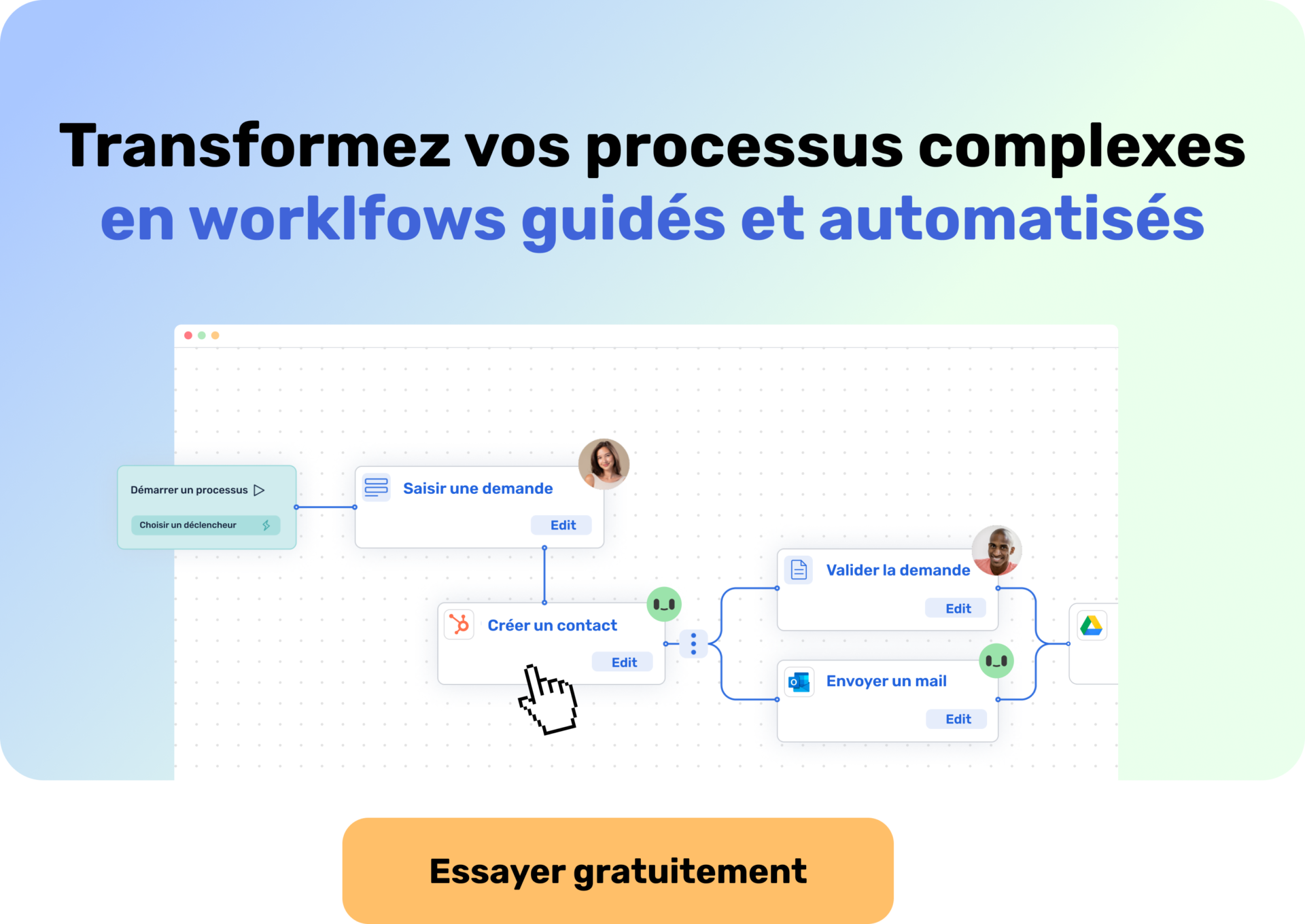 Workflow Op rationnel Exemples Et Gestion Des Processus Workflow Op rationnel Exemples Et Gestion Des Processus